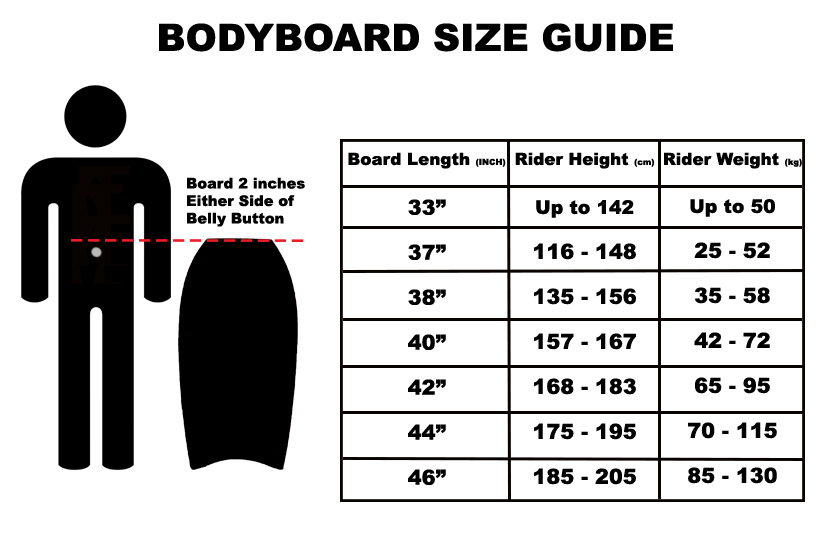 Manta Bodyboards Online Vault2u